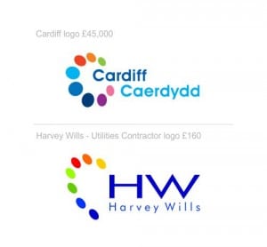 LogoPro | New Cardiff Logo